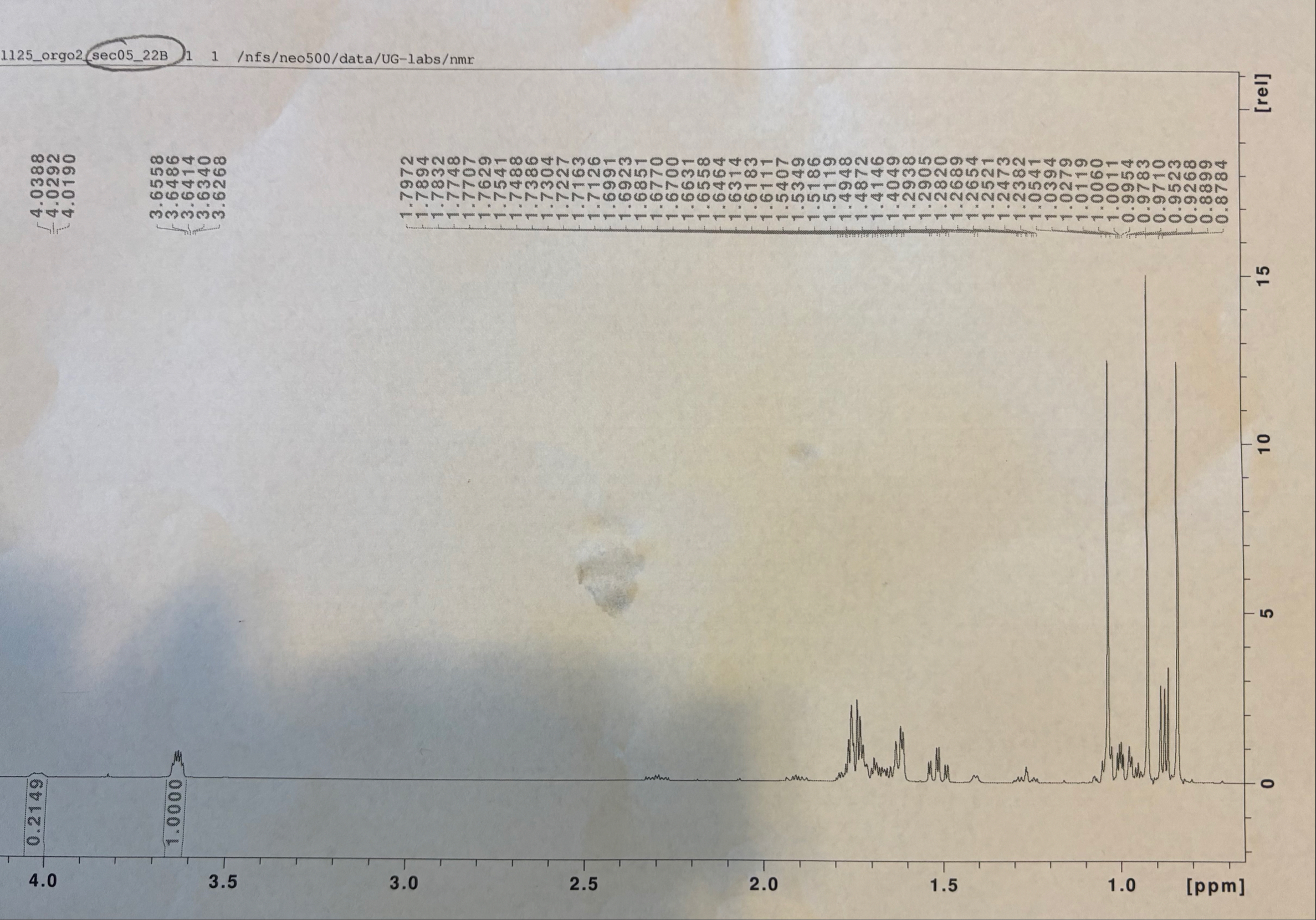 can some help to interpret this NMR spectrum | Chegg.com