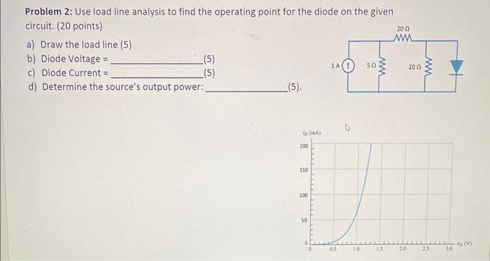 Solved Problem 2: Use load line analysis to find the | Chegg.com