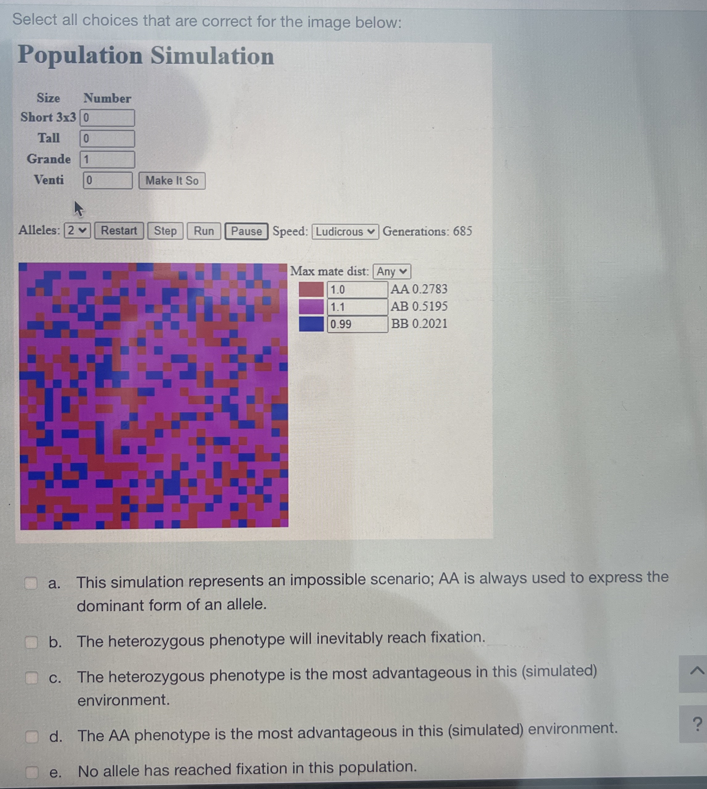 Solved Select all choices that are correct for the image | Chegg.com