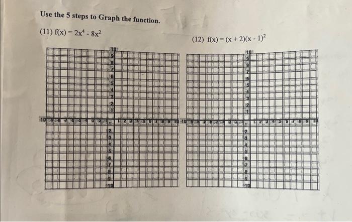 Solved Use the 5 steps to Graph the function. (11) | Chegg.com
