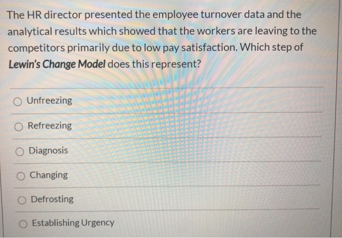 Solved The HR director presented the employee turnover data | Chegg.com