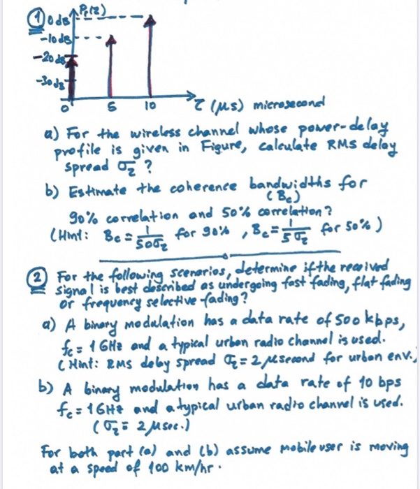 Solved Qodspace) -lode - Sodst of 10 (us) microsecond a) For | Chegg.com