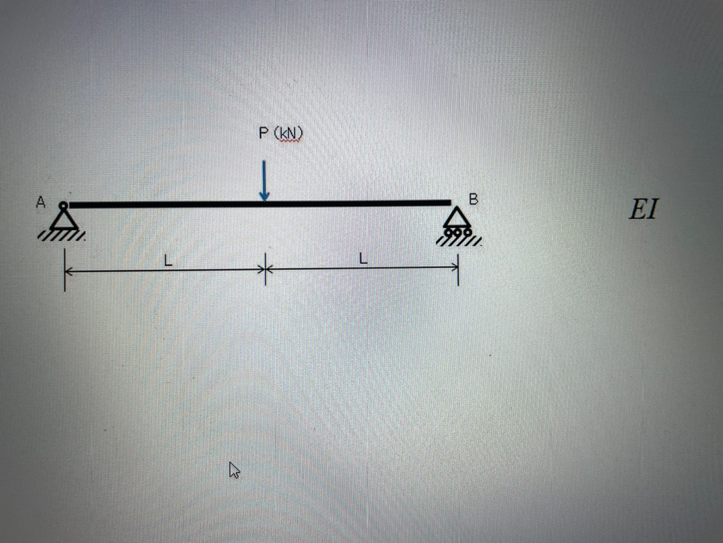 Solved Use direct integration to calculate reaction force, | Chegg.com
