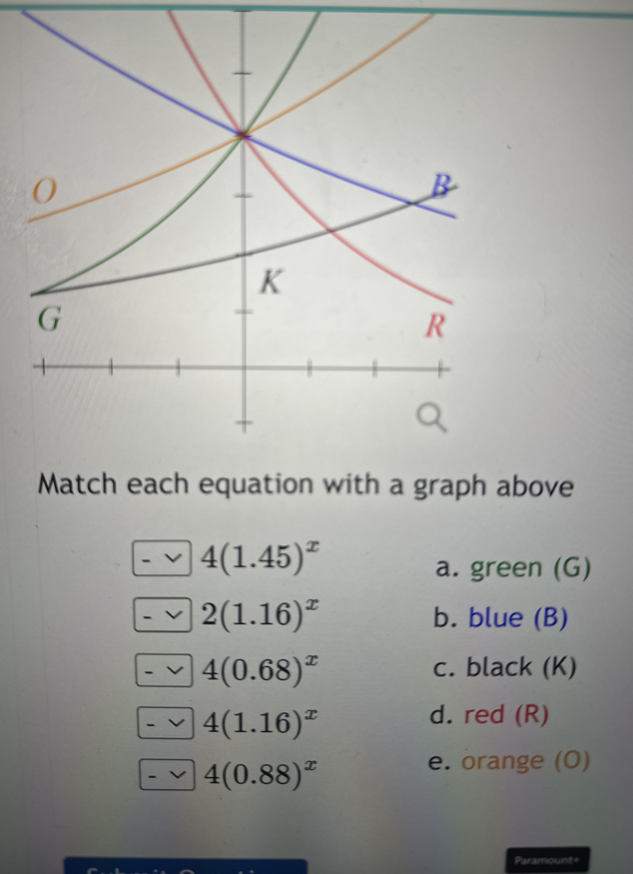 Solved Match each equation with a graph above4(1.45)x | Chegg.com