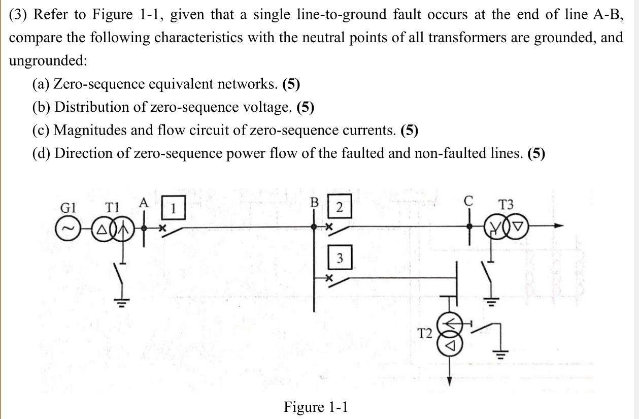 Solved (3) ﻿Refer to Figure 1-1, ﻿given that a single | Chegg.com
