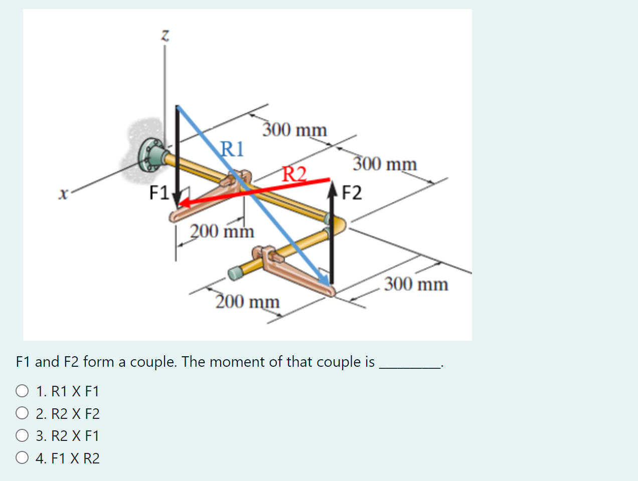 Solved F1 ﻿and F2 ﻿form a couple. The moment of that couple | Chegg.com