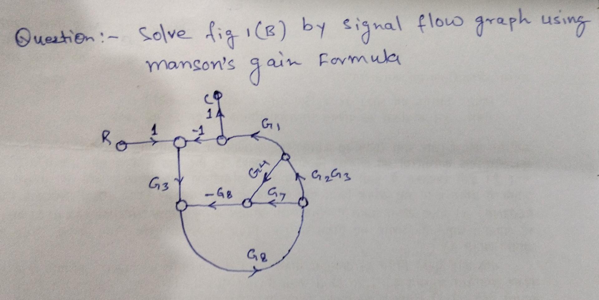 Solved Question:- Solve fig I(B) by signal flow graph using | Chegg.com