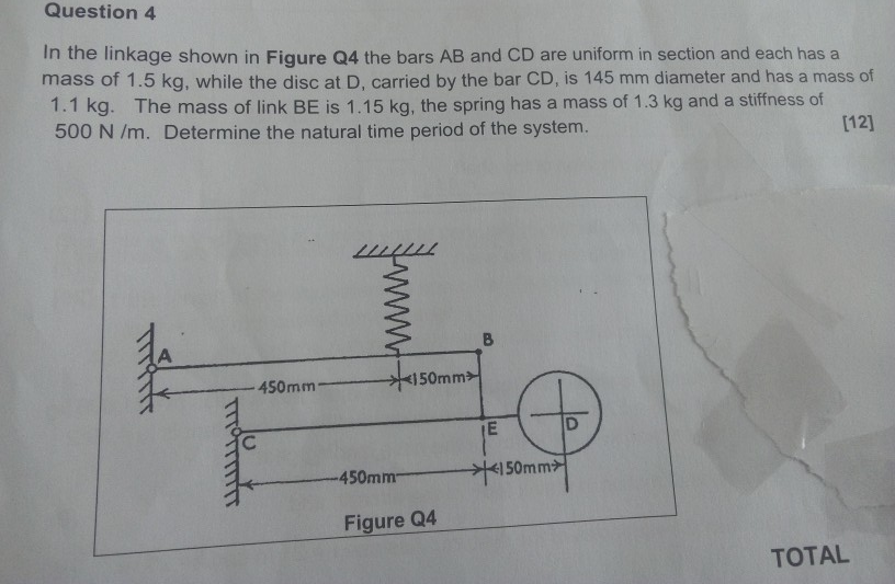 Solved Question 4 in the linkage shown in Figure Q4 the bars | Chegg.com