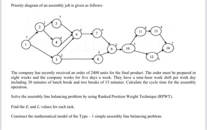 Solved Priority diagram of an assembly job is given as | Chegg.com