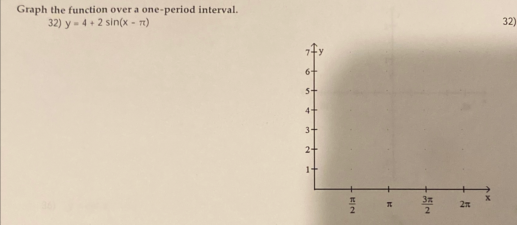 Solved Graph the function over a one-period | Chegg.com