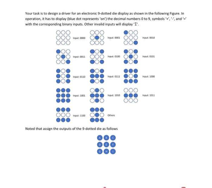 Solved Your task is to design a driver for an electronic | Chegg.com