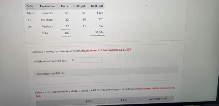 Solved Calculate the weighted average unit cost, (Round | Chegg.com
