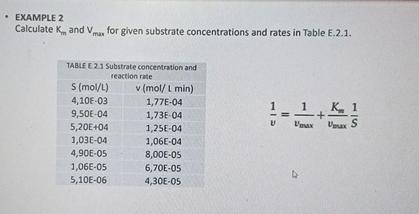 EXAMPLE 2Calculate Km ﻿and Vmax ﻿for given substrate | Chegg.com