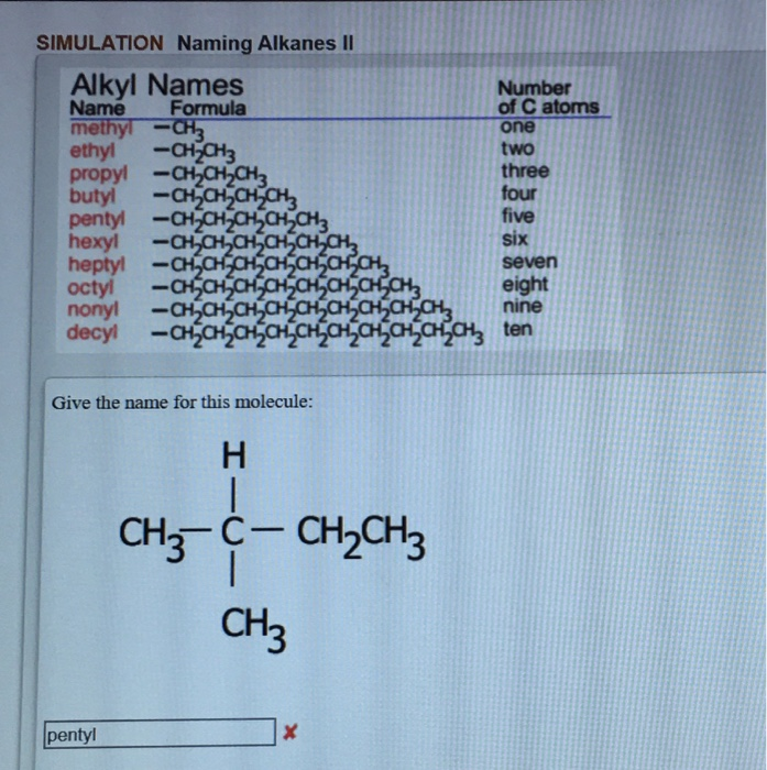 Solved SIMULATION Naming Alkanes II Alkyl Names Name Formula | Chegg.com