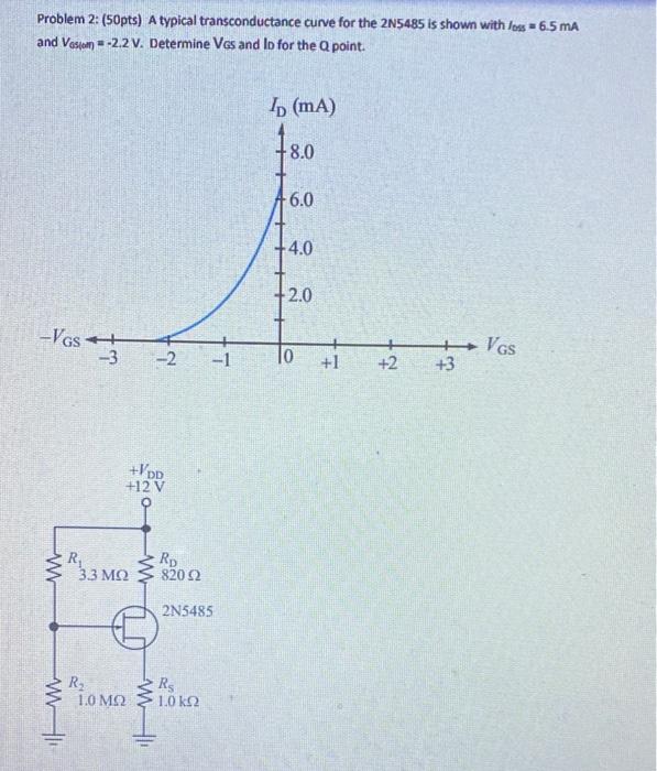 Solved Problem 2: (50pts) A typical transconductance curve | Chegg.com