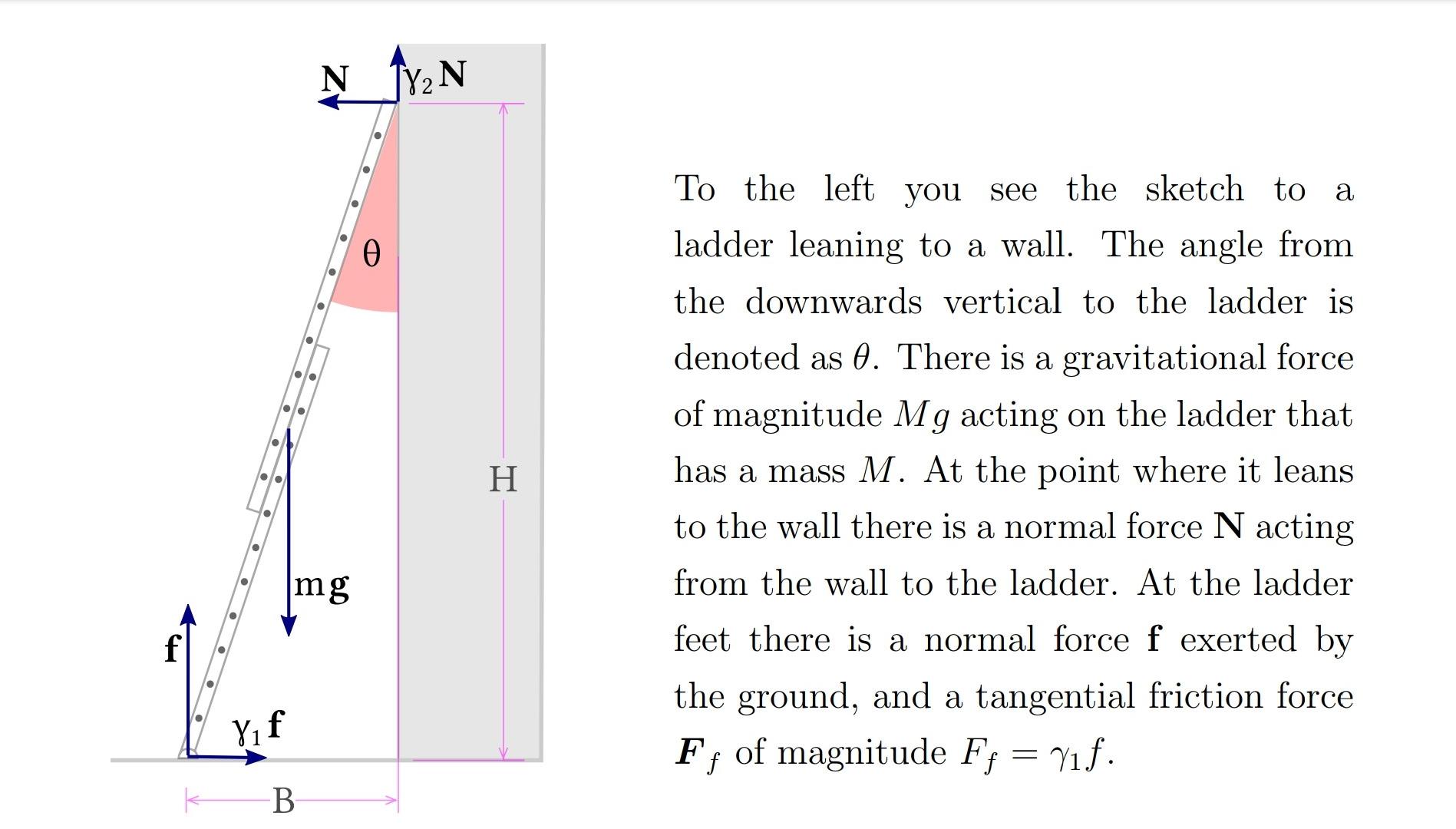 Solved To the left you see the sketch to a ladder leaning to | Chegg.com