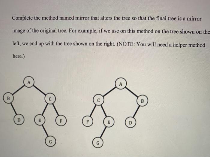 Solved Complete the method named mirror that alters the tree | Chegg.com
