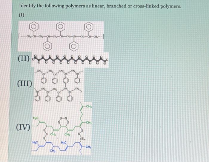 Solved Identify the following polymers as linear, branched | Chegg.com
