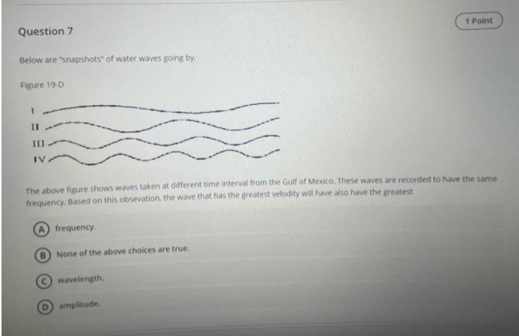 Solved Below are "snapshots" of water waves going by. Figure | Chegg.com