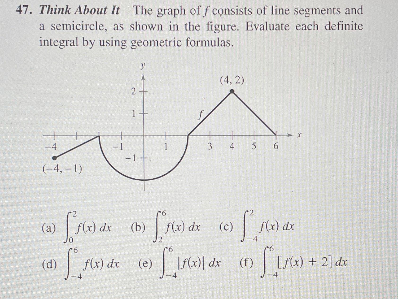 Solved the graph of f consists of the line segments and a | Chegg.com