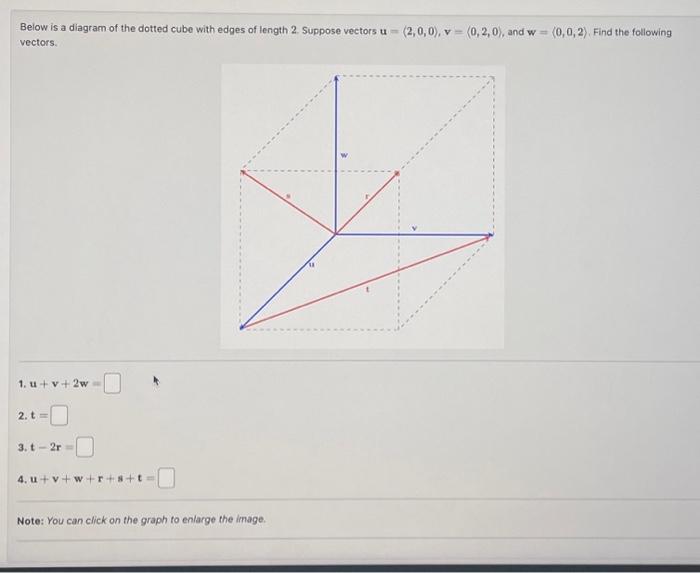 Solved Below is a diagram of the dotted cube with edges of | Chegg.com
