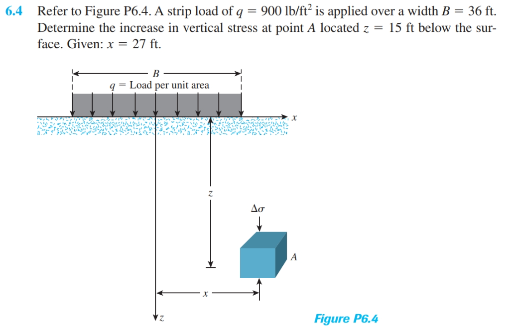 Solved 6.4 ﻿Refer to Figure P6.4. ﻿A strip load of | Chegg.com