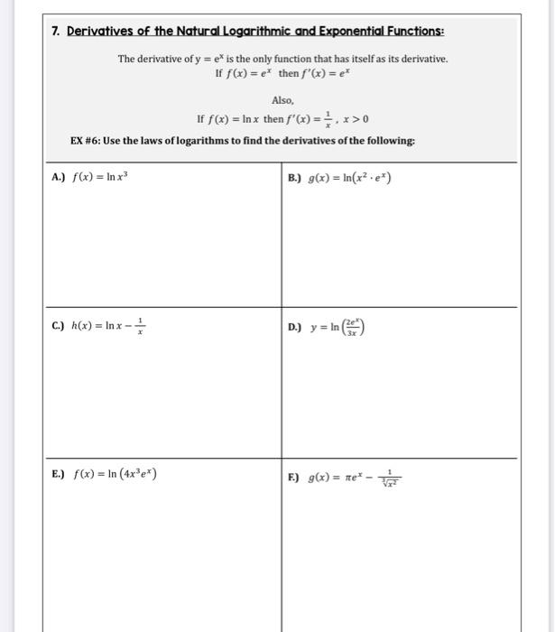 Solved 7. Derivatives of the Natural Logarithmic and | Chegg.com