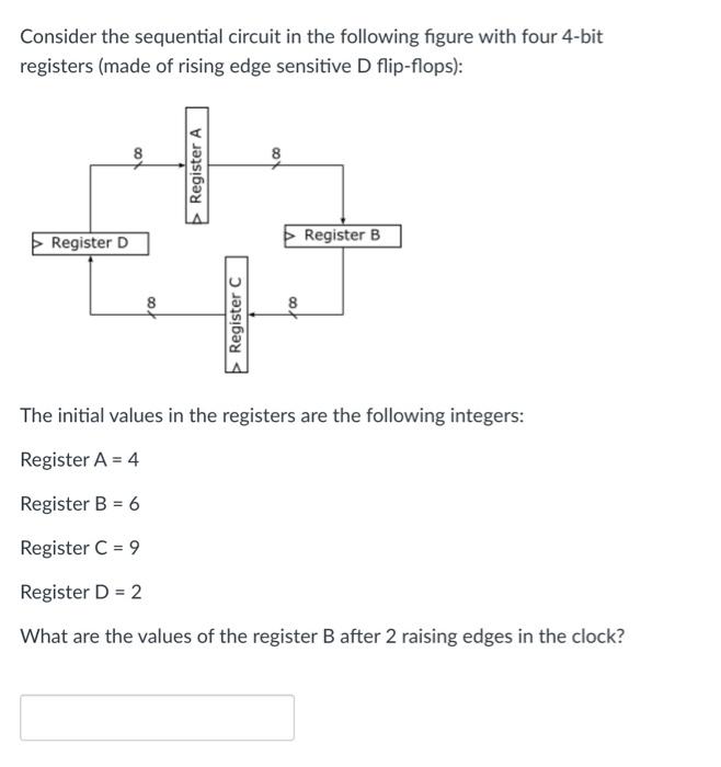 Solved Consider the sequential circuit in the following | Chegg.com