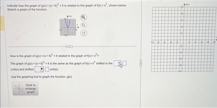 Solved Indicate how the graph of g(x)=(x+6)2+4 is related to | Chegg.com
