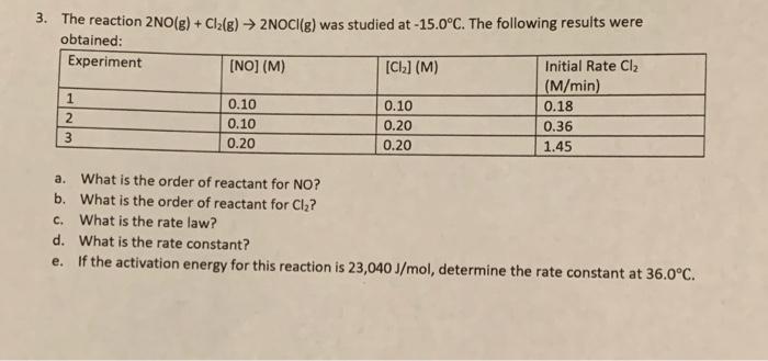 Solved 3. The reaction 2NO(g) + Cl2(g) → 2NOCI(g) was | Chegg.com