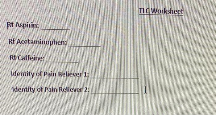 Solved TLC Worksheet Rf Aspirin: Rf Acetaminophen: Rf | Chegg.com