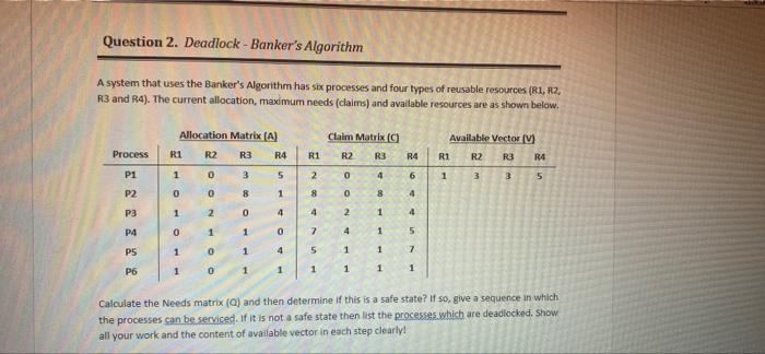 Solved Question 2. Deadlock - Banker's Algorithm A system | Chegg.com Solved Question 2. Deadlock - Banker's Algorithm A system | Chegg.com