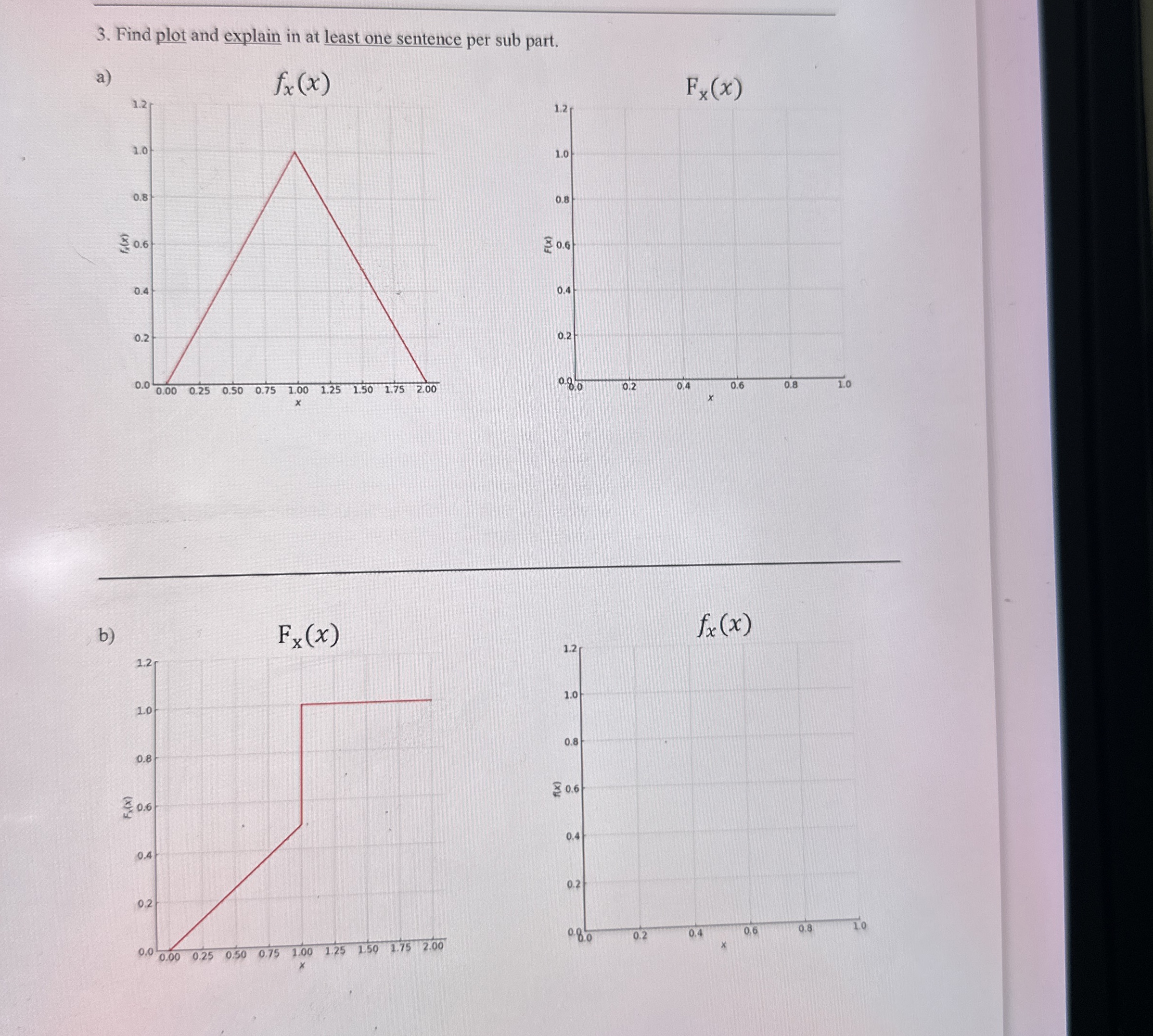 Solved Find plot and explain in at least one sentence per | Chegg.com
