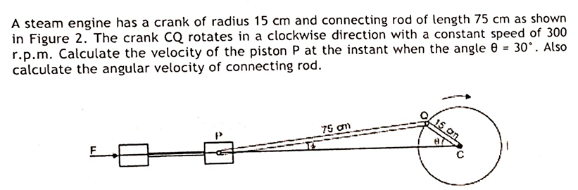 Solved A steam engine has a crank of radius 15 ﻿cm and | Chegg.com