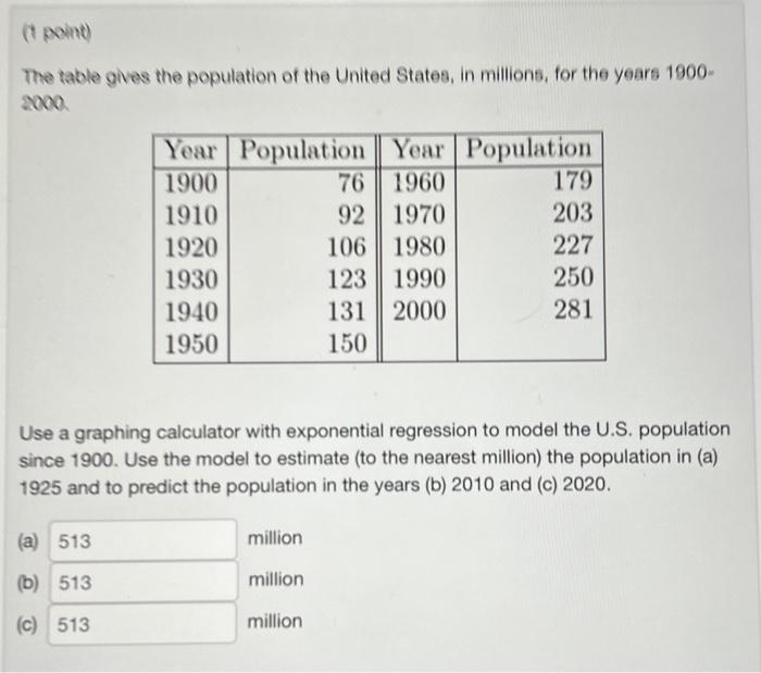 Solved The table gives the population of the United States, | Chegg.com
