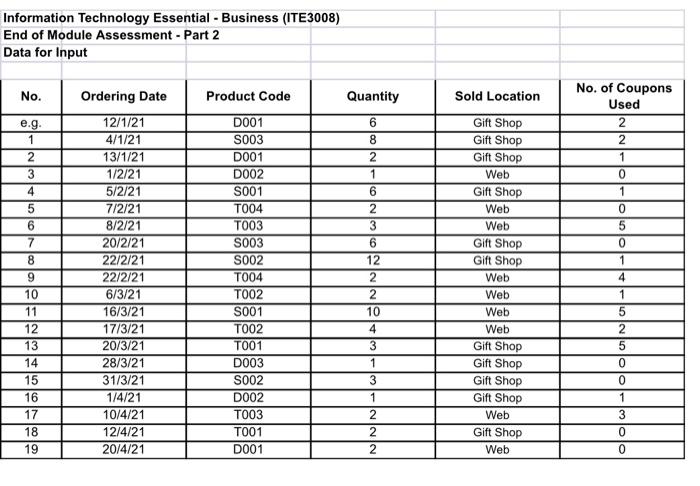 Solved Part 2: Microsoft Excel 2016 or Office 365 Excel (20% | Chegg.com