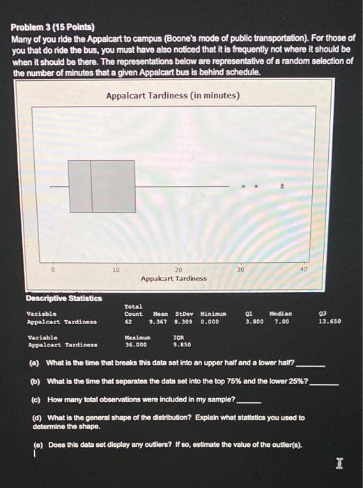 Solved Problem 3 (15 Points) Many of you ride the Appalcart | Chegg.com