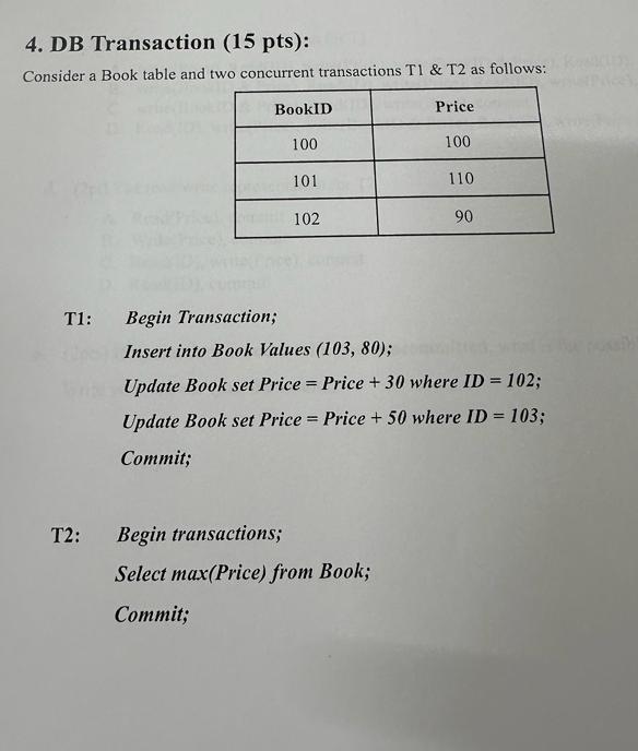 Solved donus (5pt): f. (2pts) if transactions execute with | Chegg.com