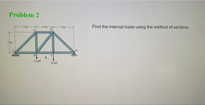 Solved Problem 2 2 m 1.5 m Find the internal loads using the | Chegg.com