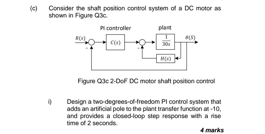 (c) Consider the shaft position control system of a | Chegg.com