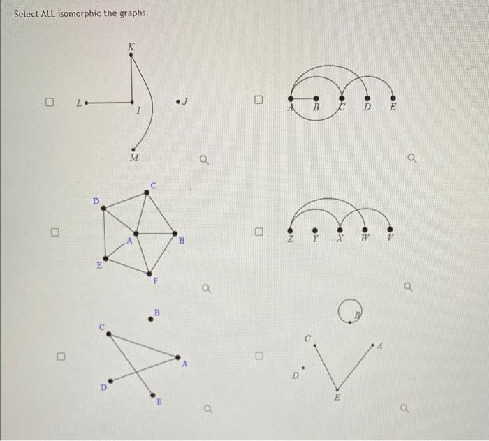 Solved Select ALL isomorphic the graphs. | Chegg.com Solved Select ALL isomorphic the graphs. | Chegg.com