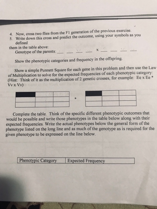 Laboratory 8: Mendelian Genetics Overview In this lab | Chegg.com