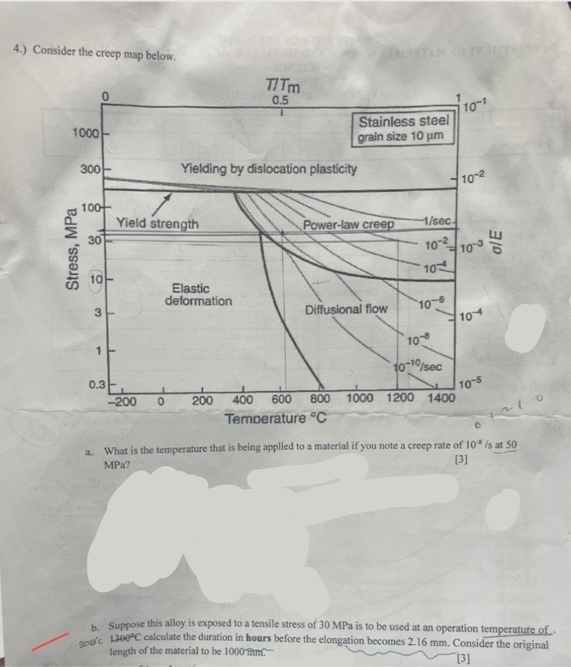 Solved 4.) ﻿Consider the creep map below.a. ﻿What is the | Chegg.com