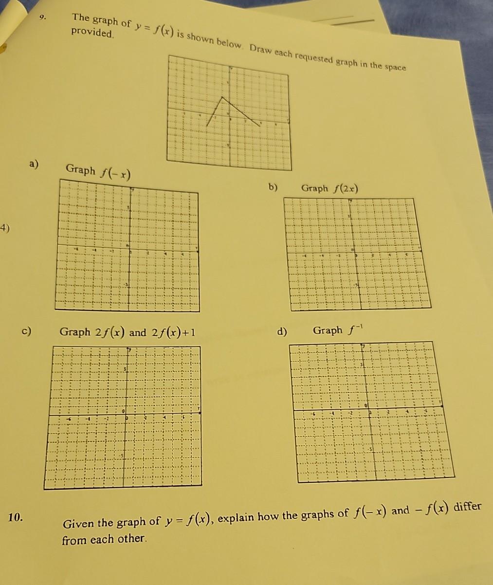solved-9-the-graph-of-y-f-x-is-shown-below-draw-each-chegg