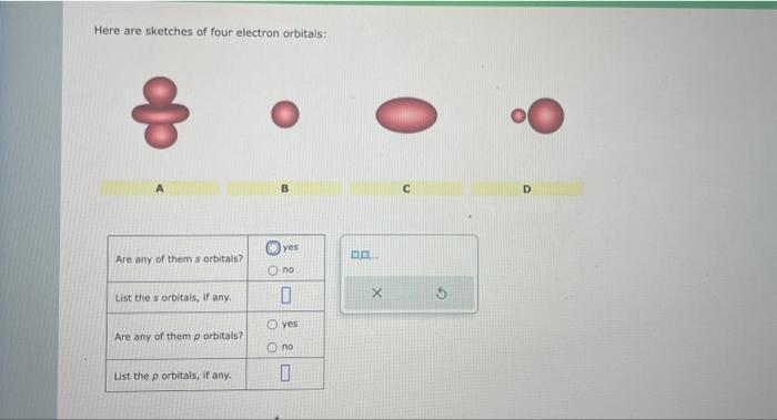 Solved Here are sketches of four electron orbitals: | Chegg.com