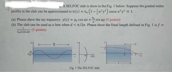 Solved A SELFOC slab is show in the Fig. 1 below. Suppose | Chegg.com