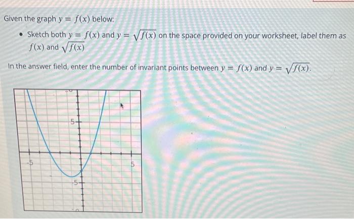 Solved Given the graph y=f(x) below: - Sketch both y=f(x) | Chegg.com