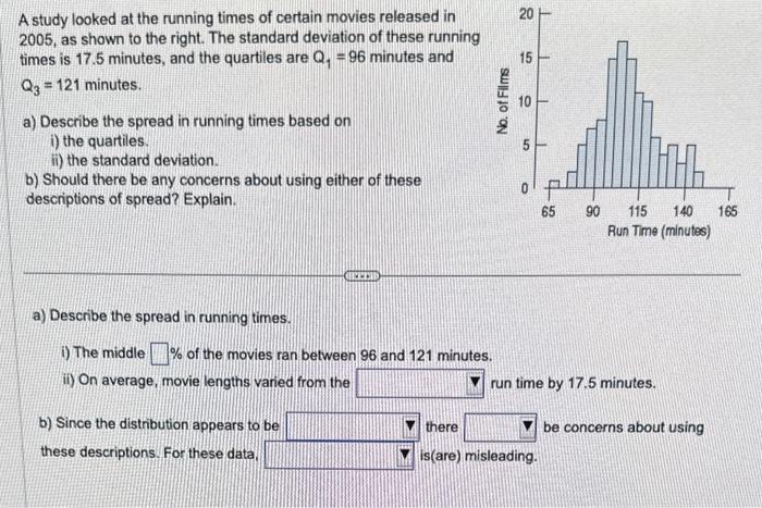 Solved A study looked at the running times of certain movies | Chegg.com