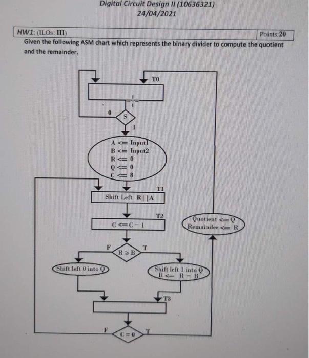 Solved Cutien ASM $ CLK ROSE Write a complete VHDL code to | Chegg.com