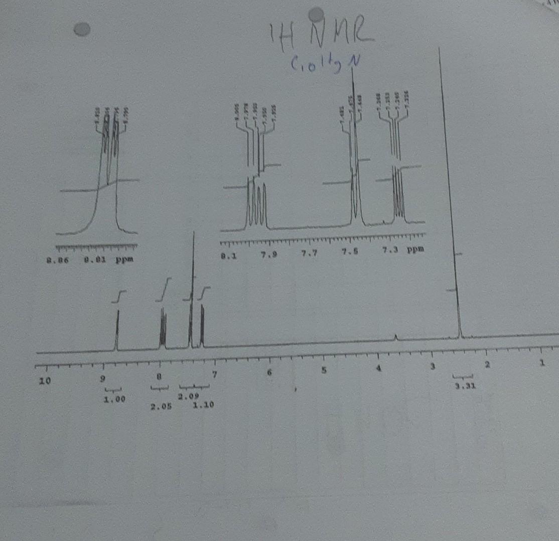 Solved 13%NMR | Chegg.com
